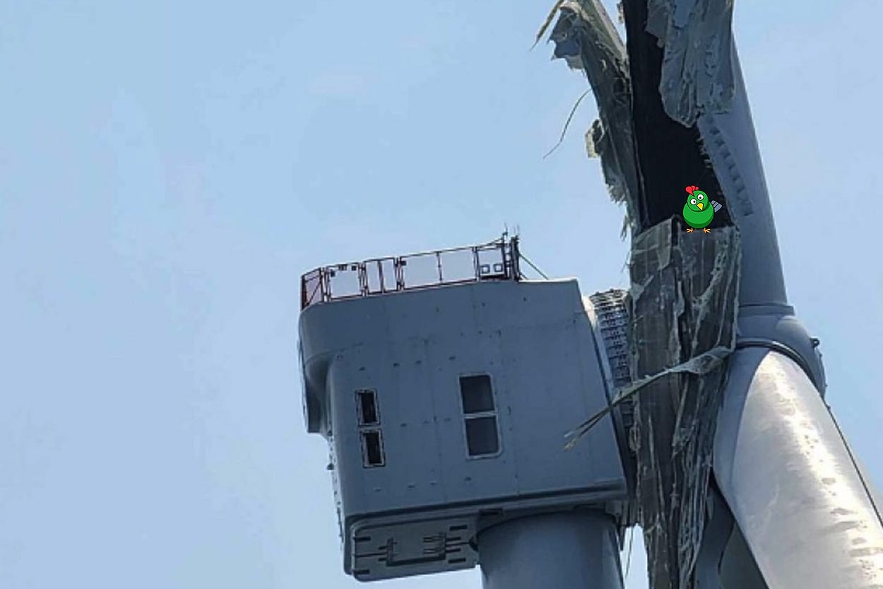 Best Finance Newsletters on Substack