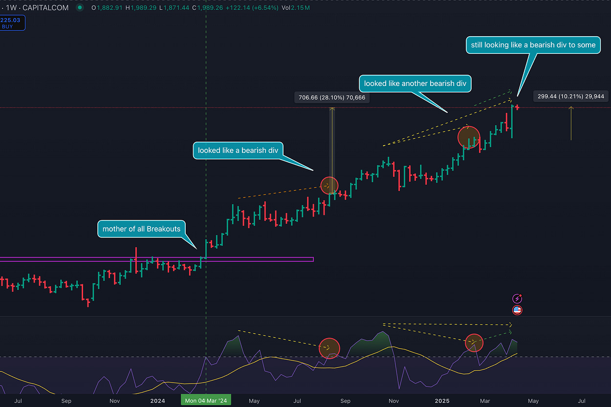 The Technical Take | Sakatas Homma | Substack