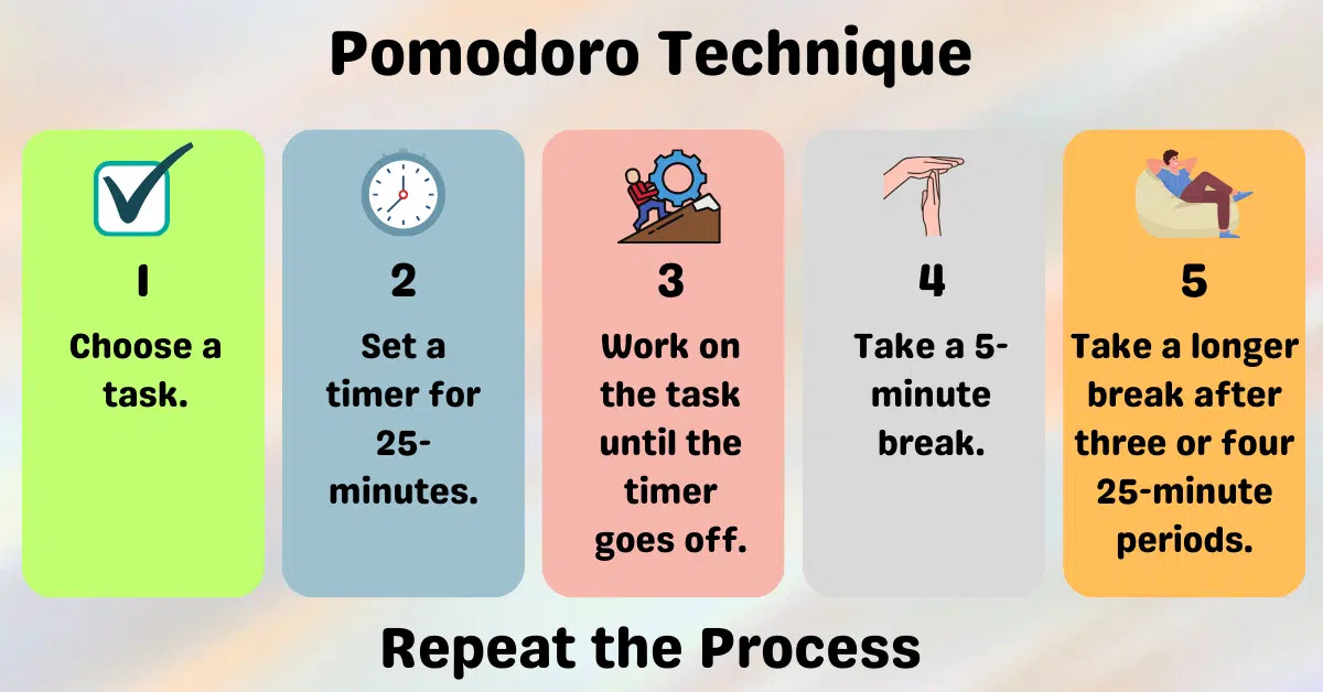 NotSoBusy | Jethu | Substack