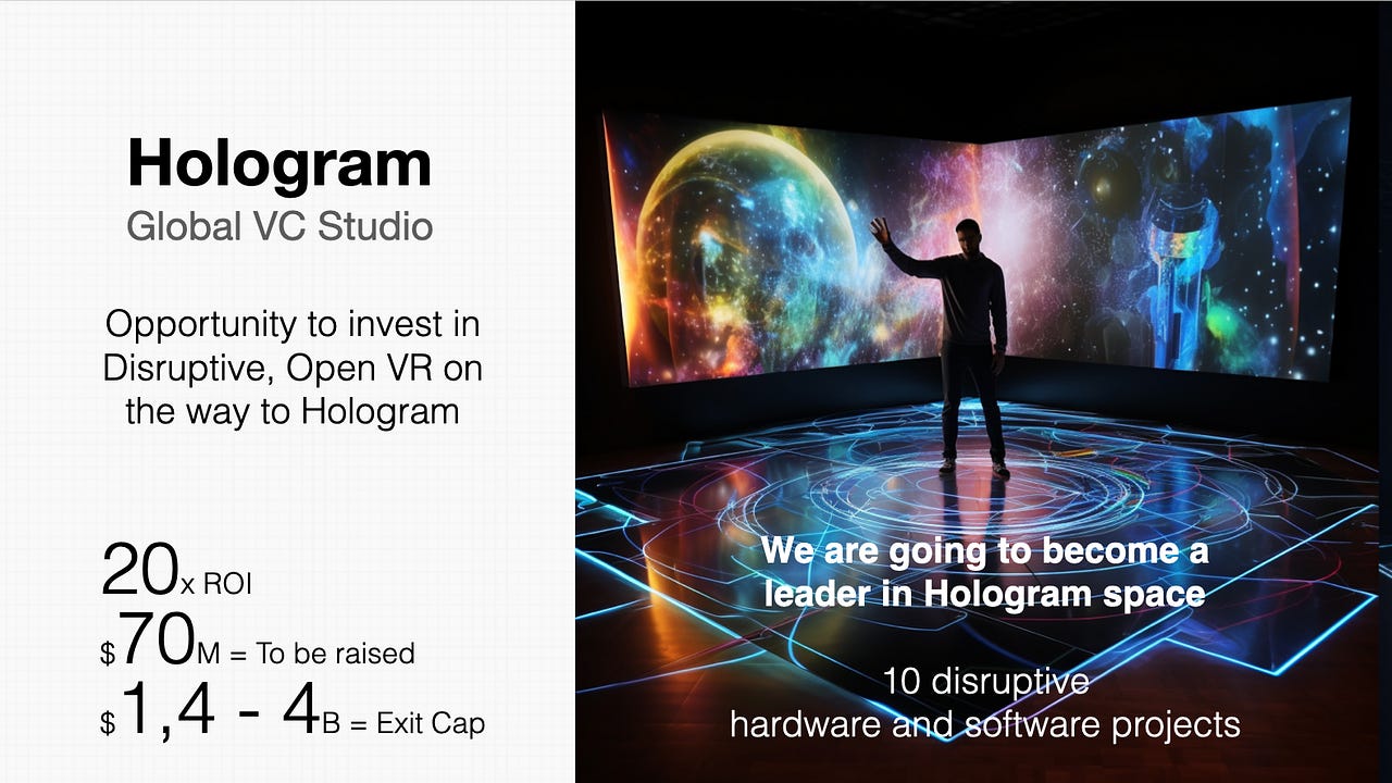 After Cinemood | Mike Bukhovtsev | Substack