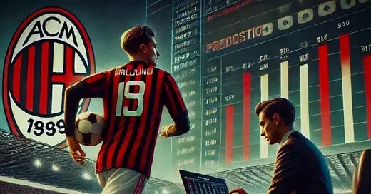 FORZA MILAN SUBSTACK | Forza Milan Facebook | Substack