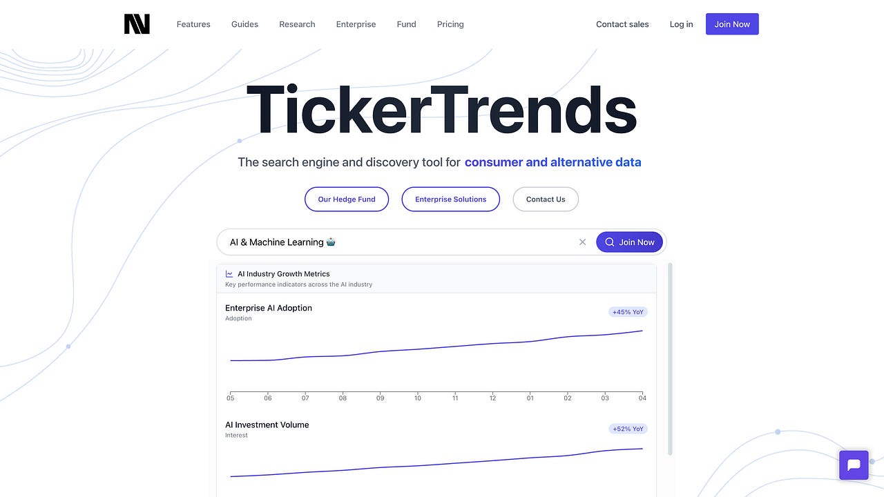TickerTrends Research | Substack