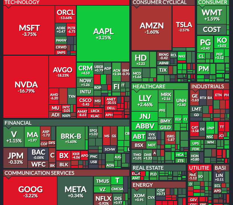Exponential View | Azeem Azhar | Substack