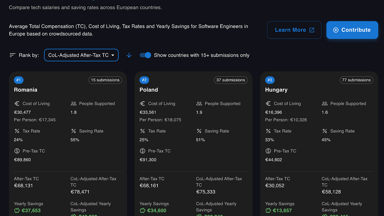 The European Engineer | Nicola Amadio | Substack