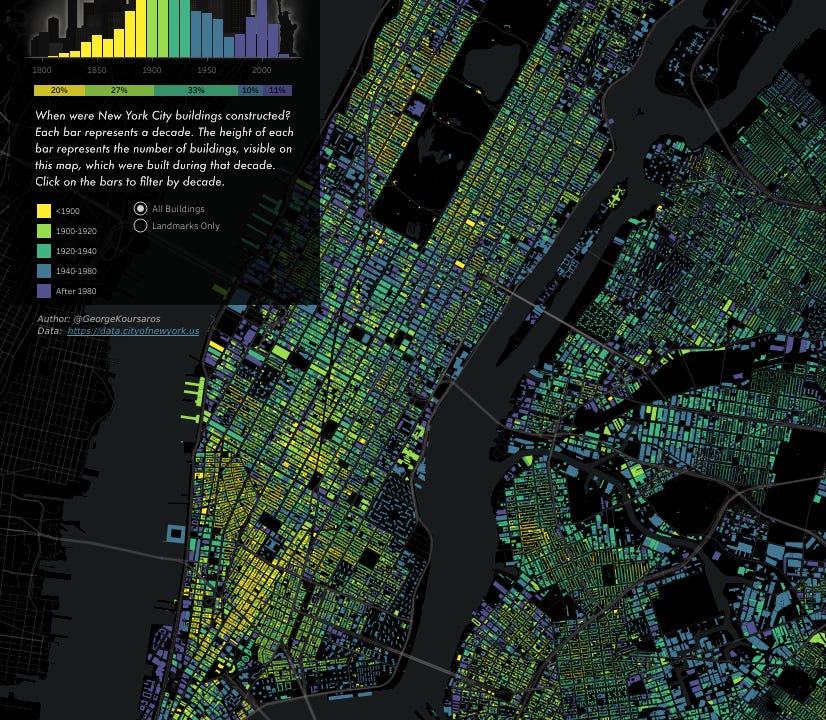 Maximum New York | Daniel Golliher | Substack