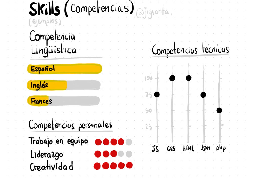 Cartas do Sasaki | Heitor Sasaki | Substack
