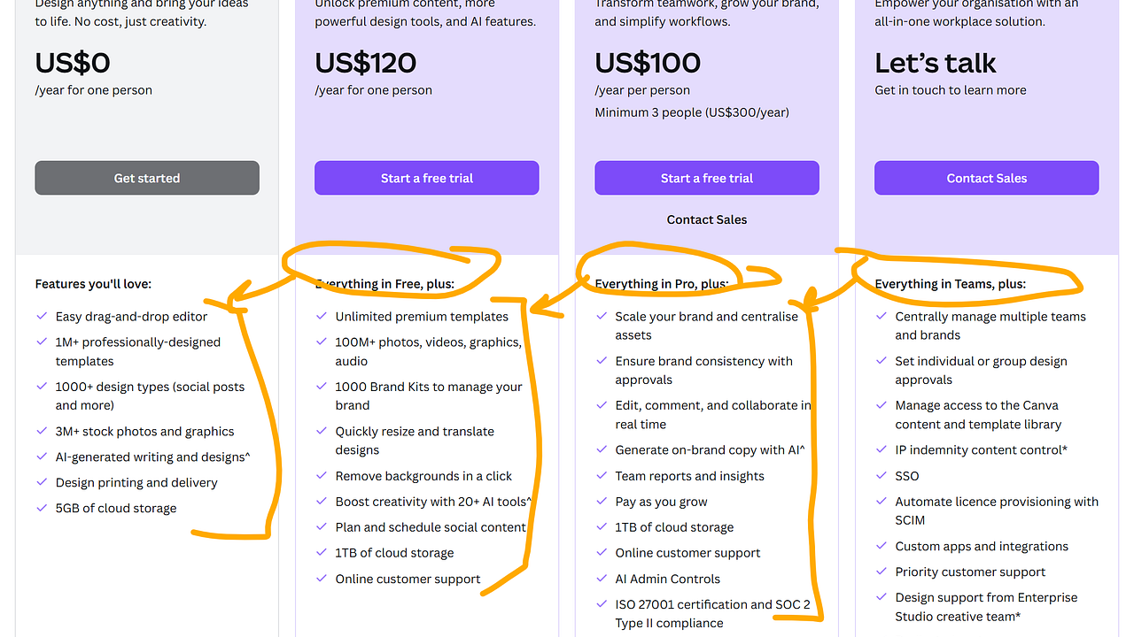 Leah’s ProducTea | Leah Tharin | Substack