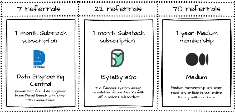 VuTrinh. | Vu Trinh | Substack