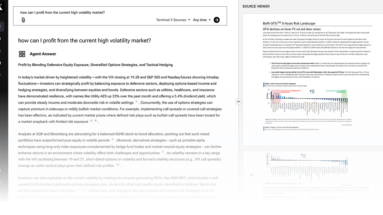 Solve for X | Terminal X | Substack