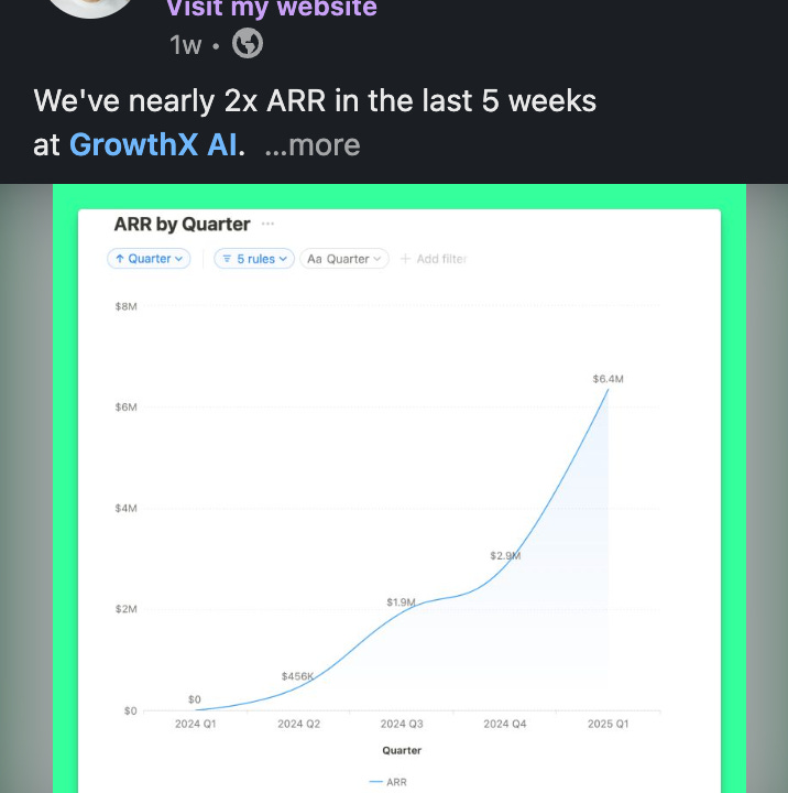 HyperGrowth Partners | ~G~ | Substack