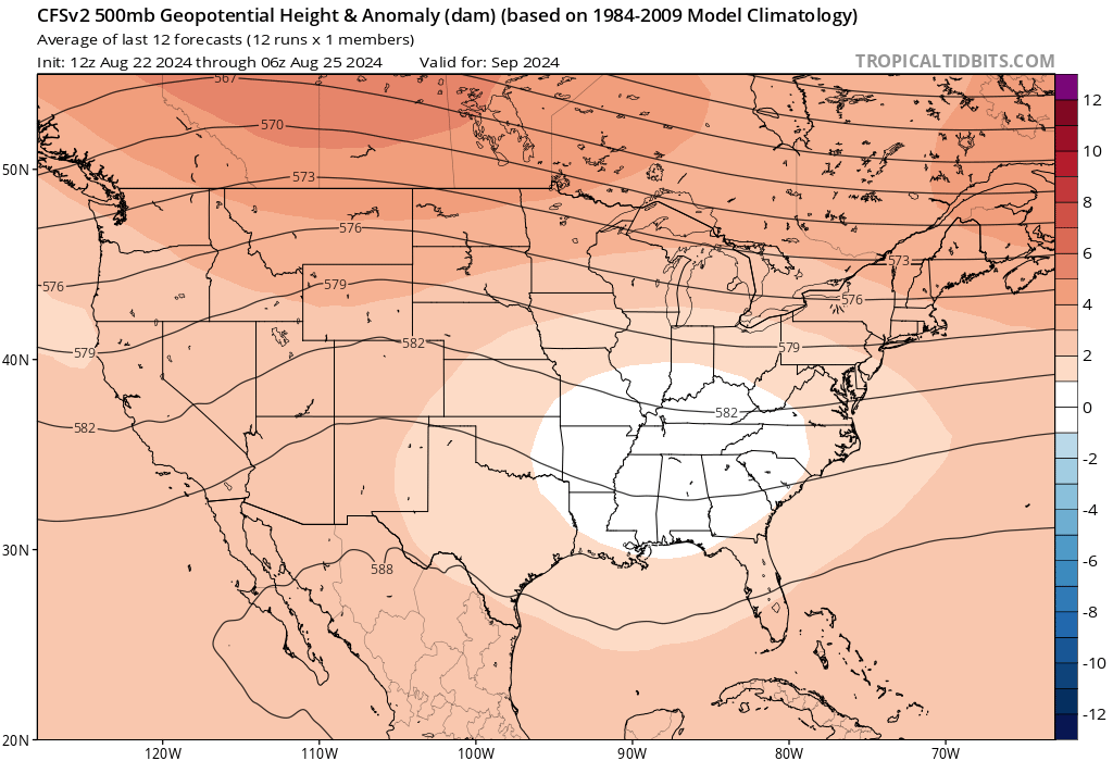Tornado Titans | Substack