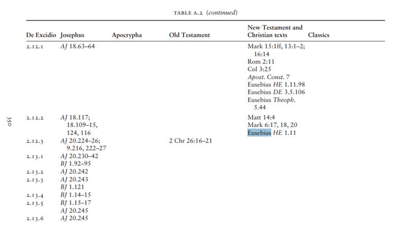 Chrissy’s Substack | Chrissy Hansen | Substack