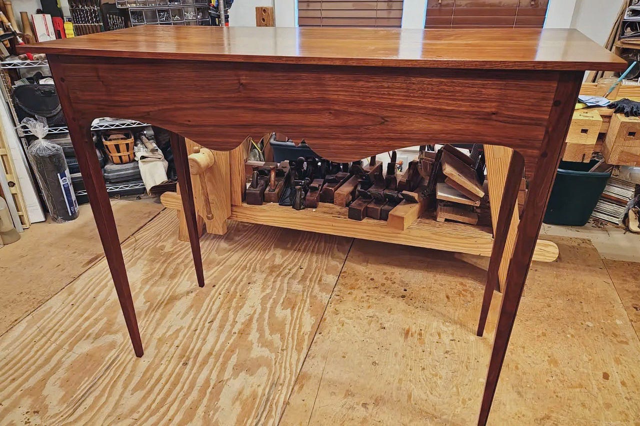 Never Sponsored | Christopher Schwarz | Substack