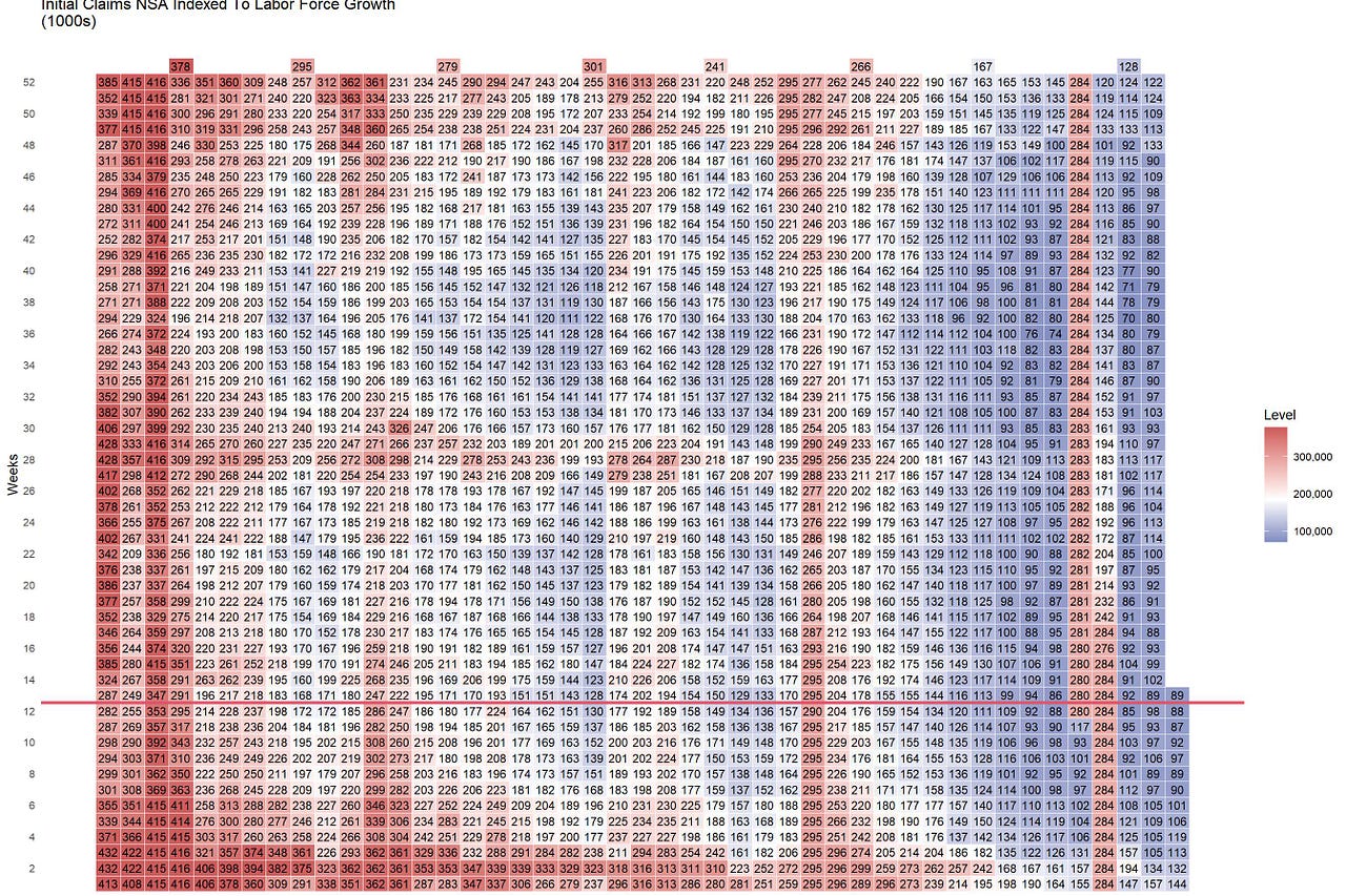 The Monetary Frontier | George Robertson | Substack
