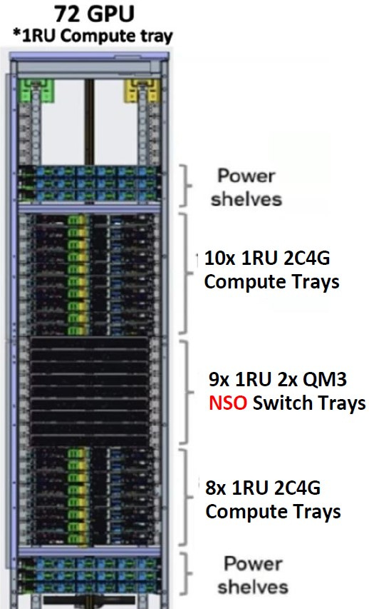 Global Technology Research | AYZ | Substack