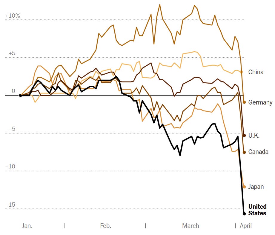 Pushan’s Substack | Pushan Dutt | Substack