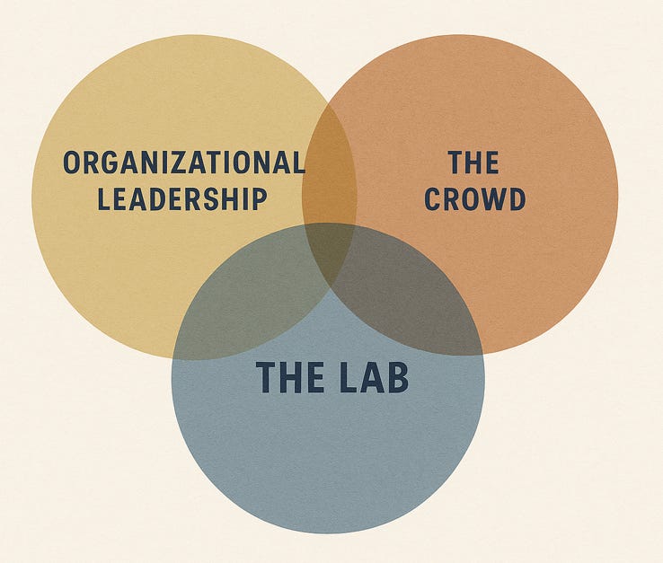 One Useful Thing | Ethan Mollick | Substack