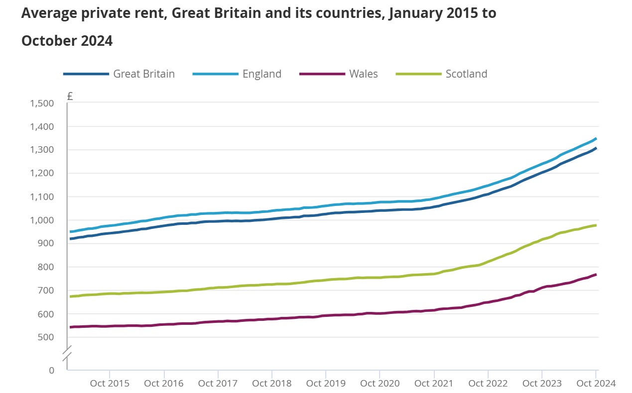 The Very Good Value Blog | Matt Newell | Substack