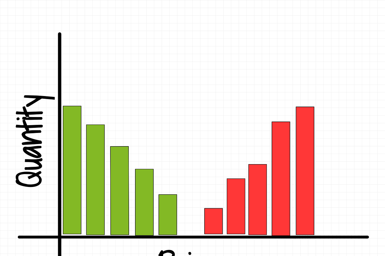 Diary of a Quant | Ninja Quant | Substack