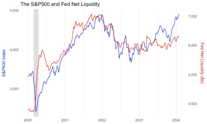 The Monetary Frontier | George Robertson | Substack