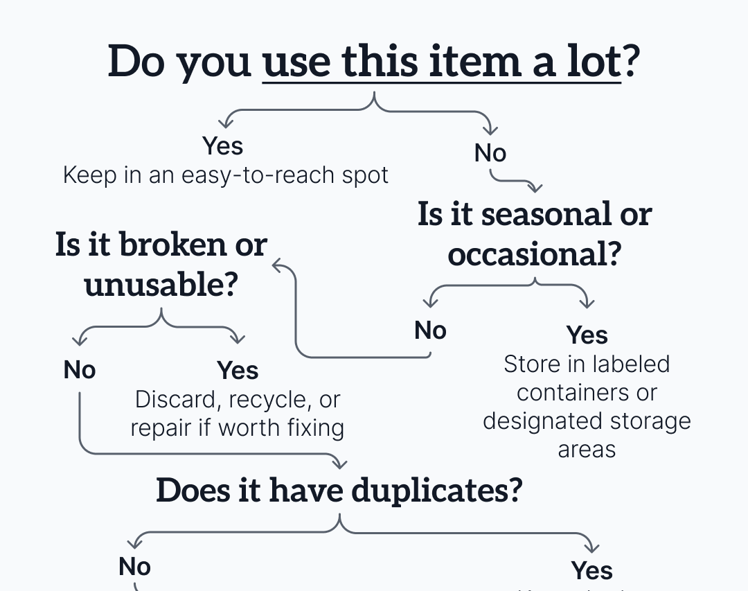 The Tidy Home | Substack