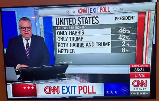 Peter’s Substack | Peter Kellner | Substack