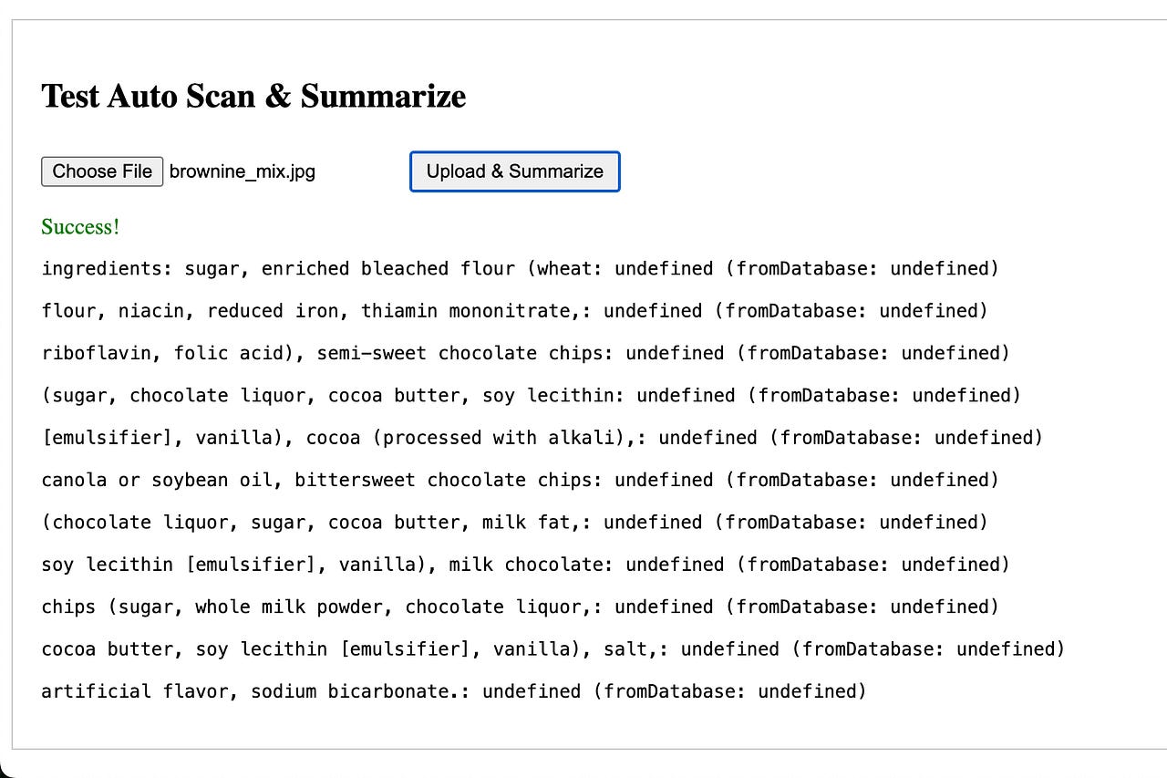 Raymond Duke | Substack