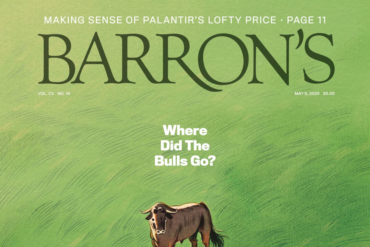 Macro Charts | Substack