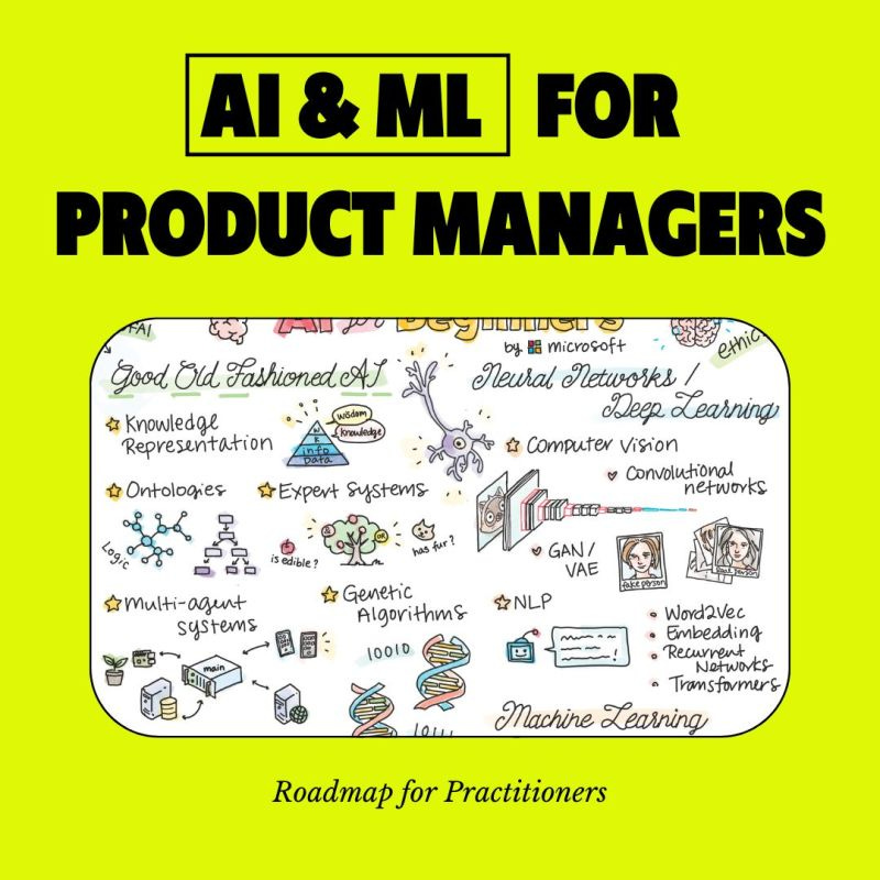 Ankit’s Substack | Ankit Shukla | Substack