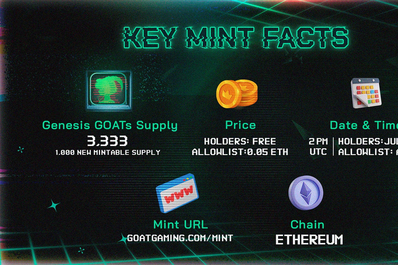 GOAT Gaming | Substack