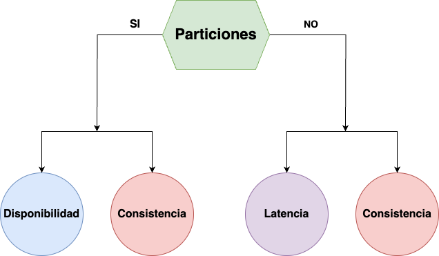 SACAViX's Substack | Yoandy | Substack