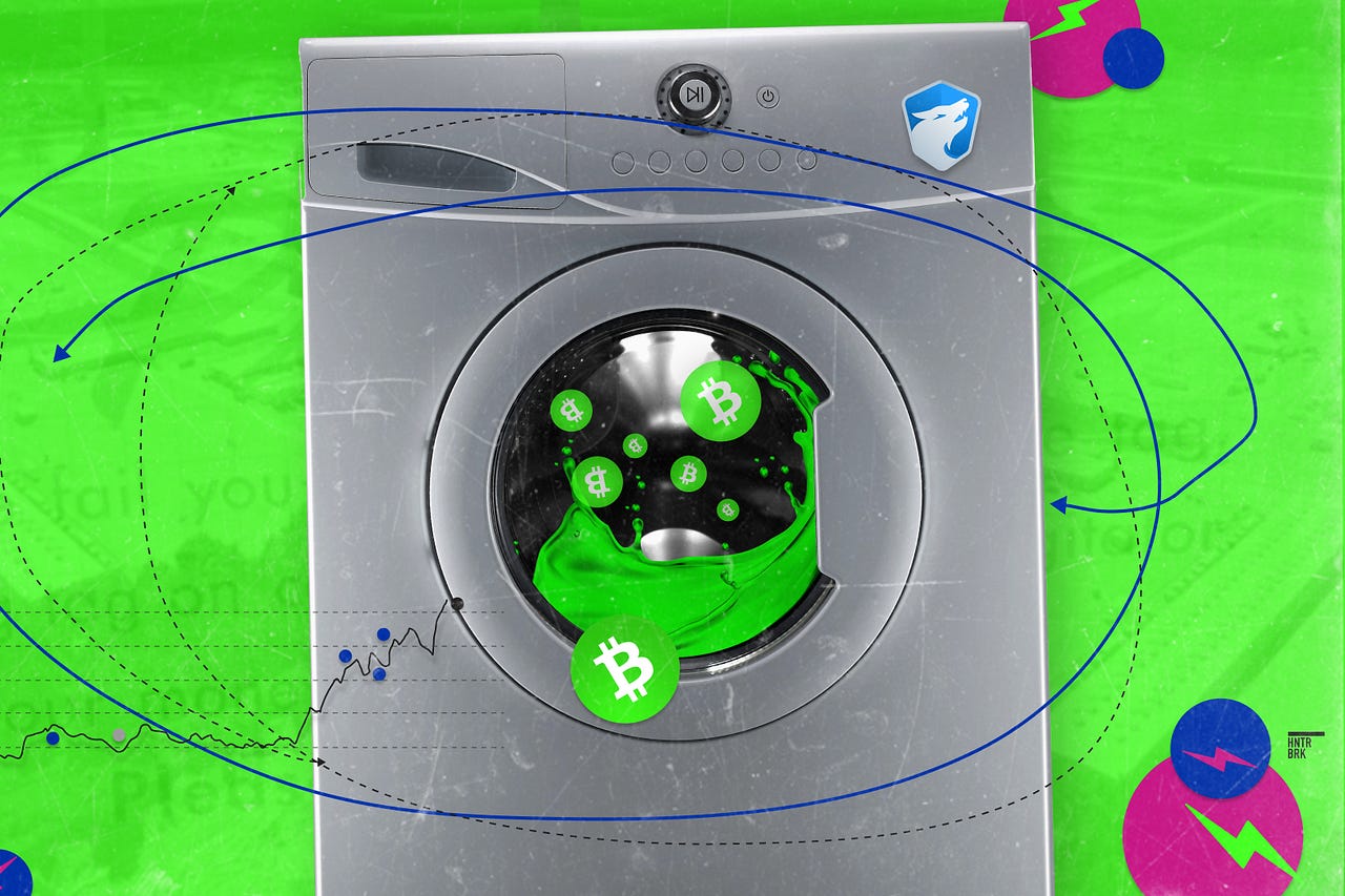 Hunterbrook Media | Substack