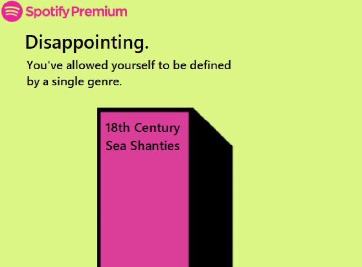 had a little lamb | lottie sowerby | Substack