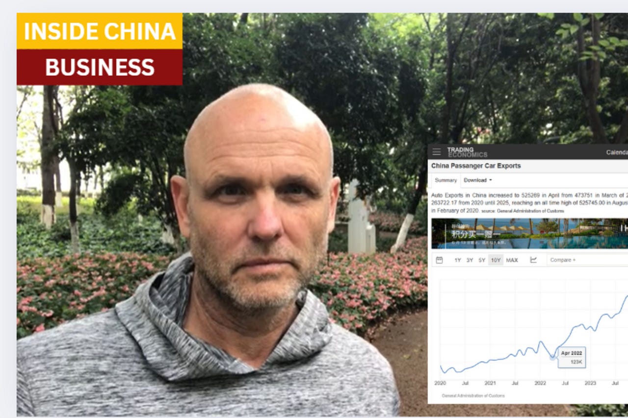 Inside China / Business | Kevin Walmsley | Substack