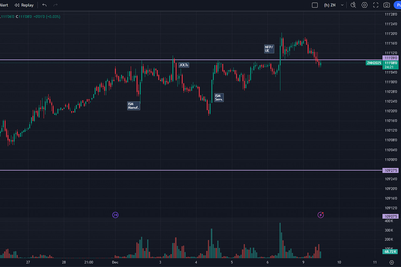 Deku Research | Theo Deku | Substack