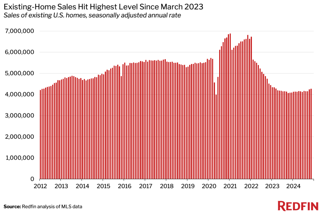 The Value Bandit’s Substack | Substack