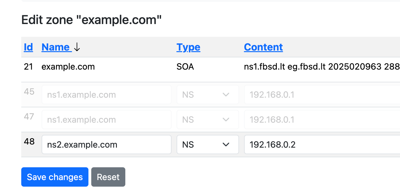 Poweradmin | Edmondas | Substack