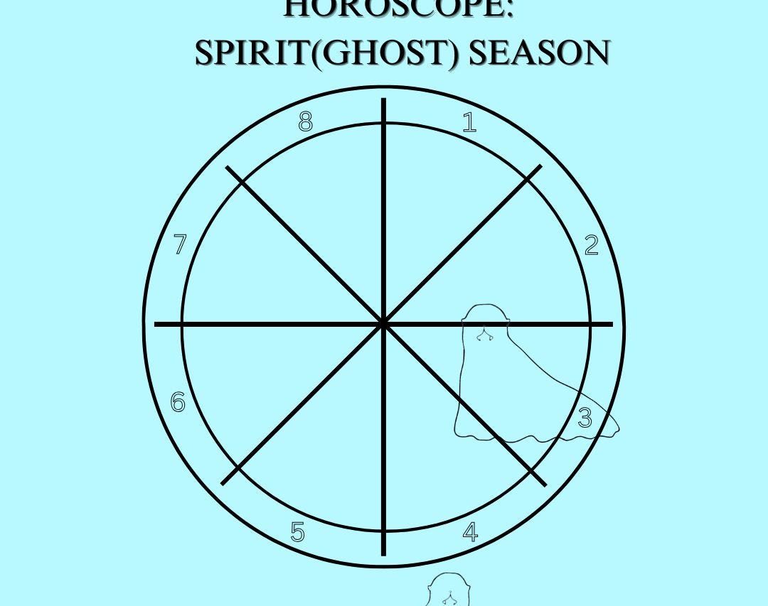 Penelope’s Substack | Penelope Scott | Substack