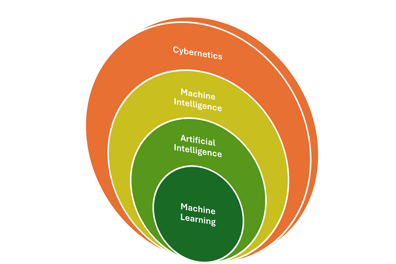 The Unjournaling | Sean Manion | Substack