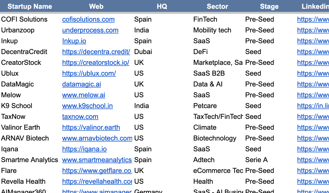 Learning VC💡 | Luis Llorens | Substack