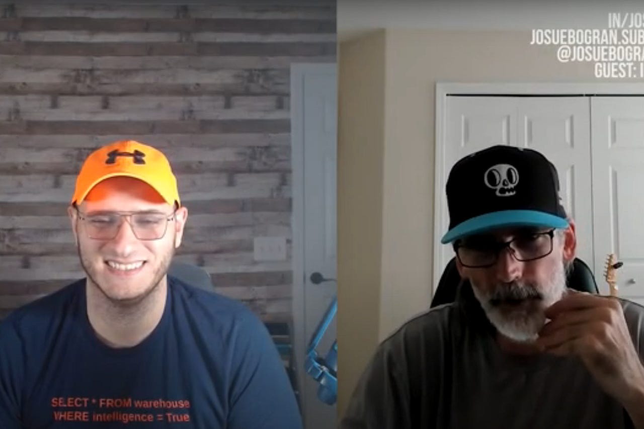 Josue’s Substack | Josue Antonio Bogran Micher | Substack