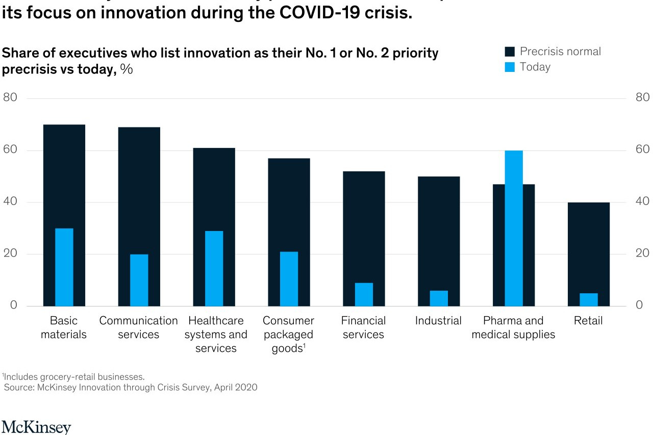 Razi’s Newsletter | Razi Syed | Substack