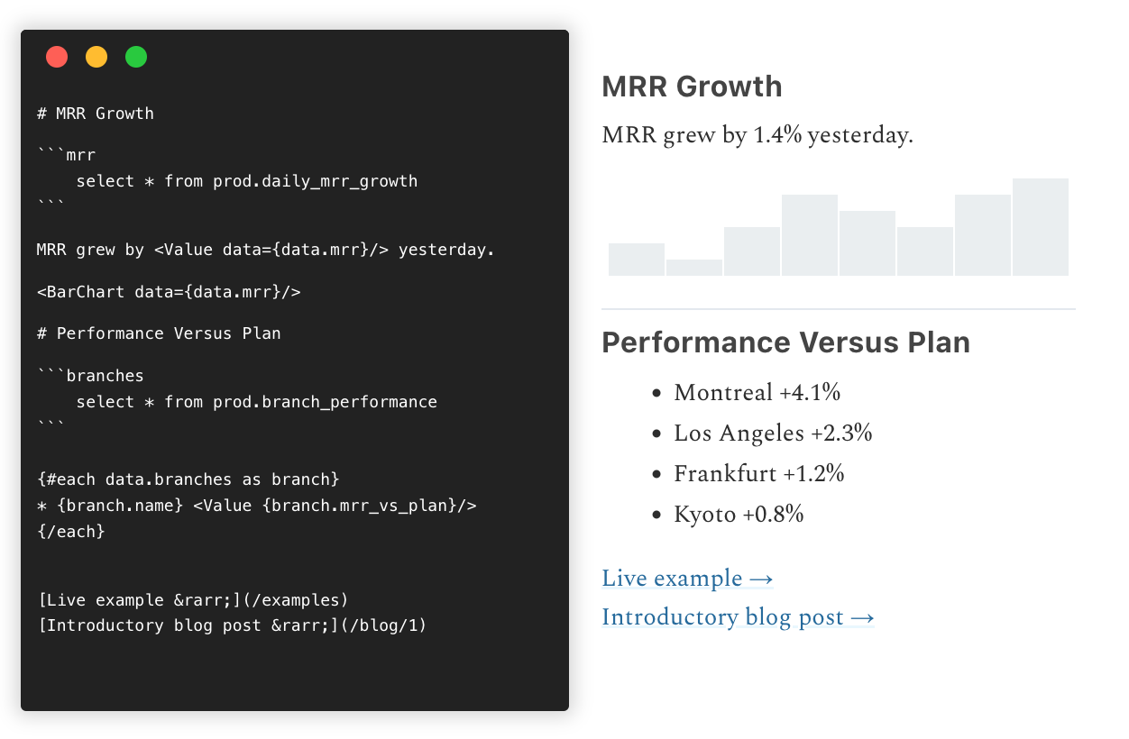 Musings by Archie | Archie Wood | Substack