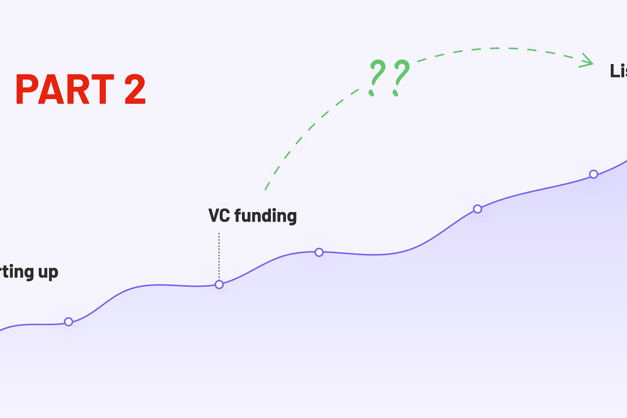 Simplanations | Vivek Raju | Substack