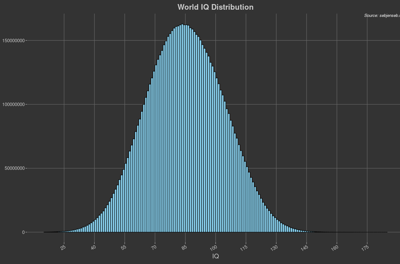 sebjenseb | Sebastian Jensen | Substack