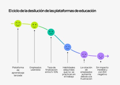 Labora’s Substack | Substack