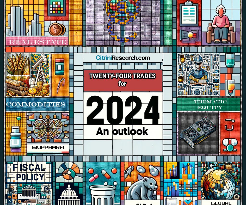 Citrini Research | Substack