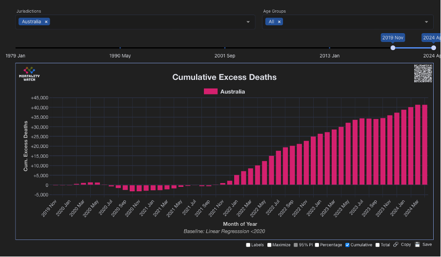 phillip.altman’s Substack | Substack