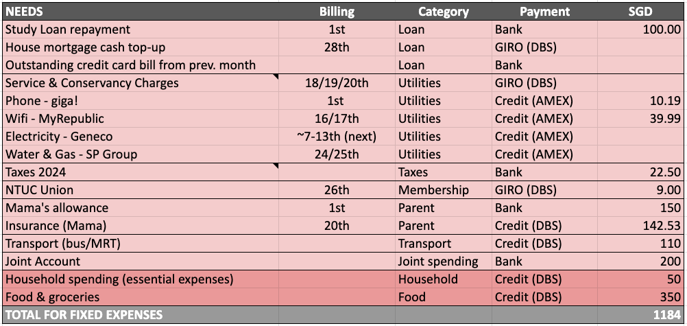 LISA-K Blog | Lisa K | Substack