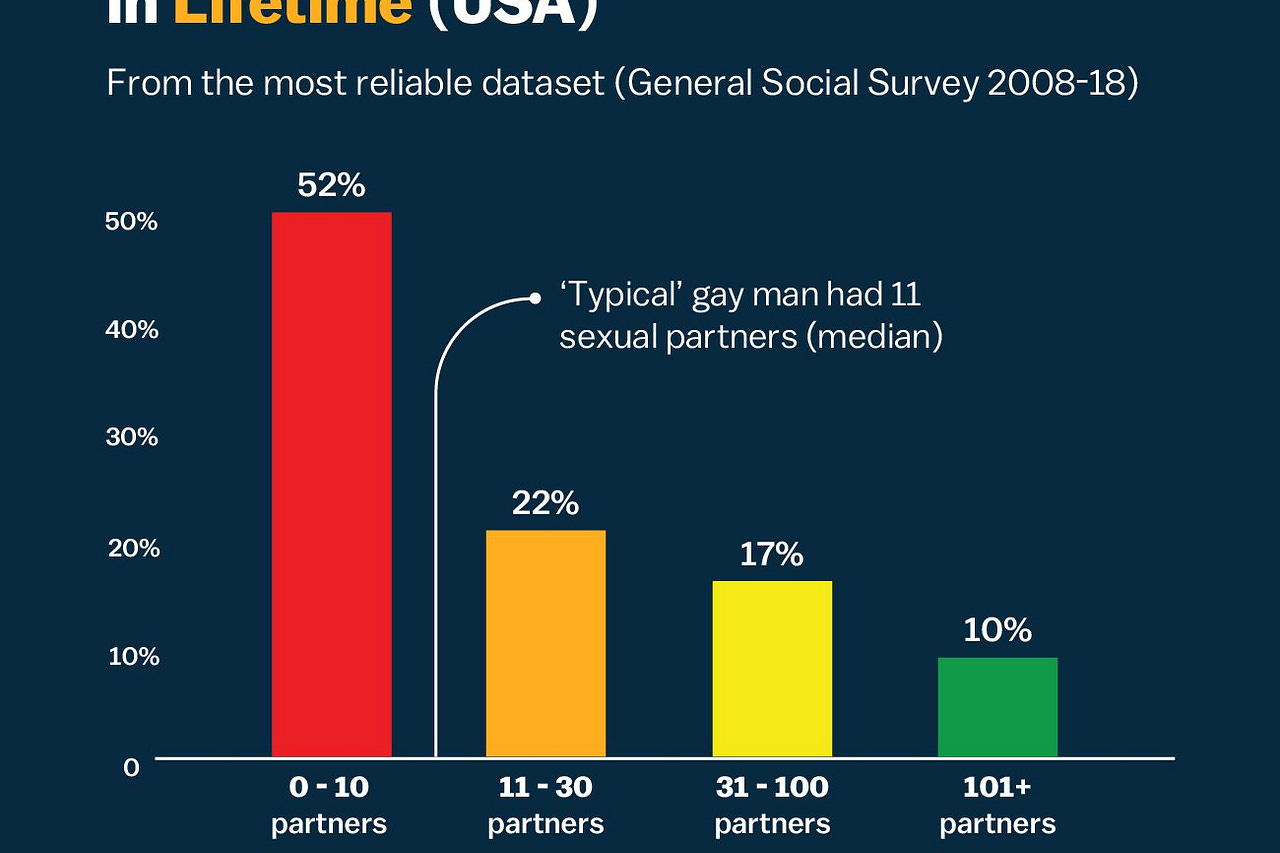 Wade in Hot Water | Substack